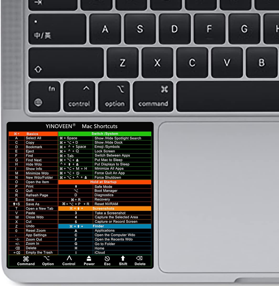 The Best MacBook Decals